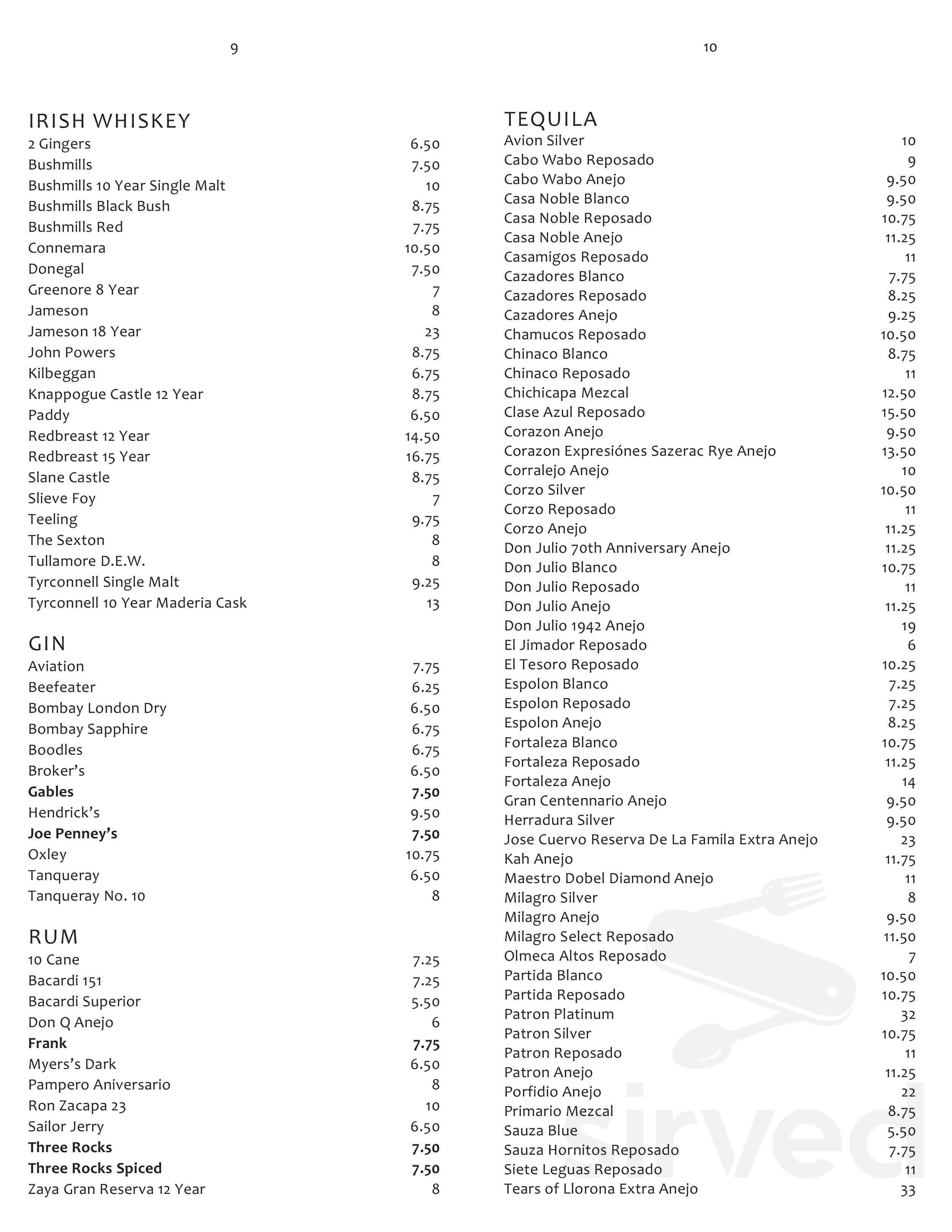 Menu - Portland OR's McMenamins Tavern & Pool | Sirved