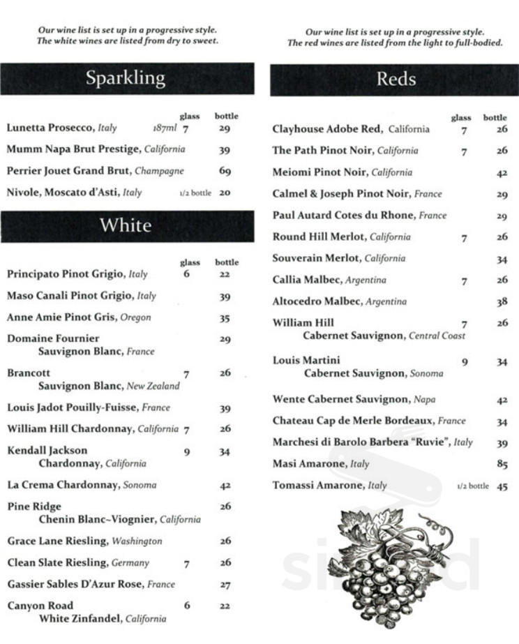 Jeff's Maine Seafood menu in St Albans City, Vermont, USA