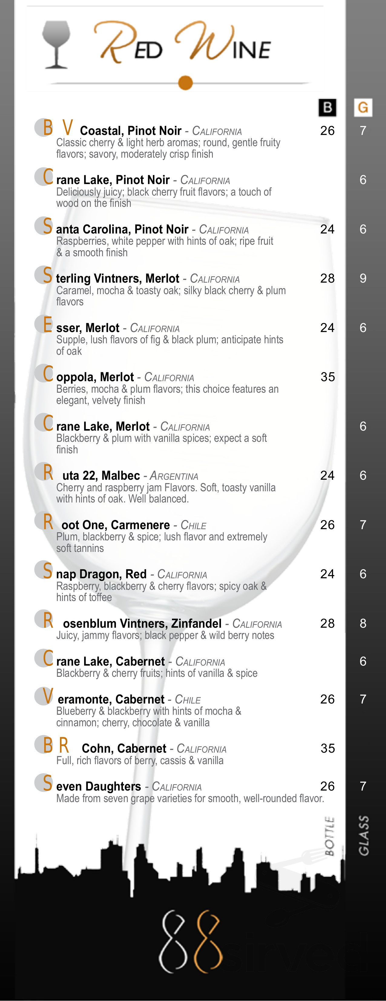 Bistro Eighty Ates menu in Webster, Massachusetts, USA