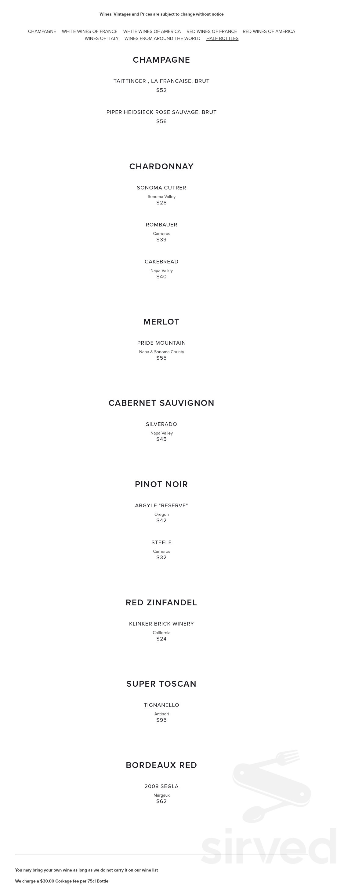 The French Gazebo FKA Kathy's Gazebo Cafe menu in Boca Raton, Florida, USA