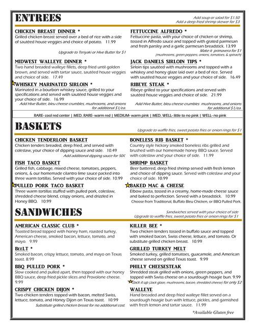 The Hive Bar & Grill menu in Thief River Falls, Minnesota, USA