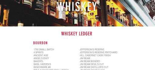 Menu for Butcher's Union in Grand Rapids, MI | Sirved