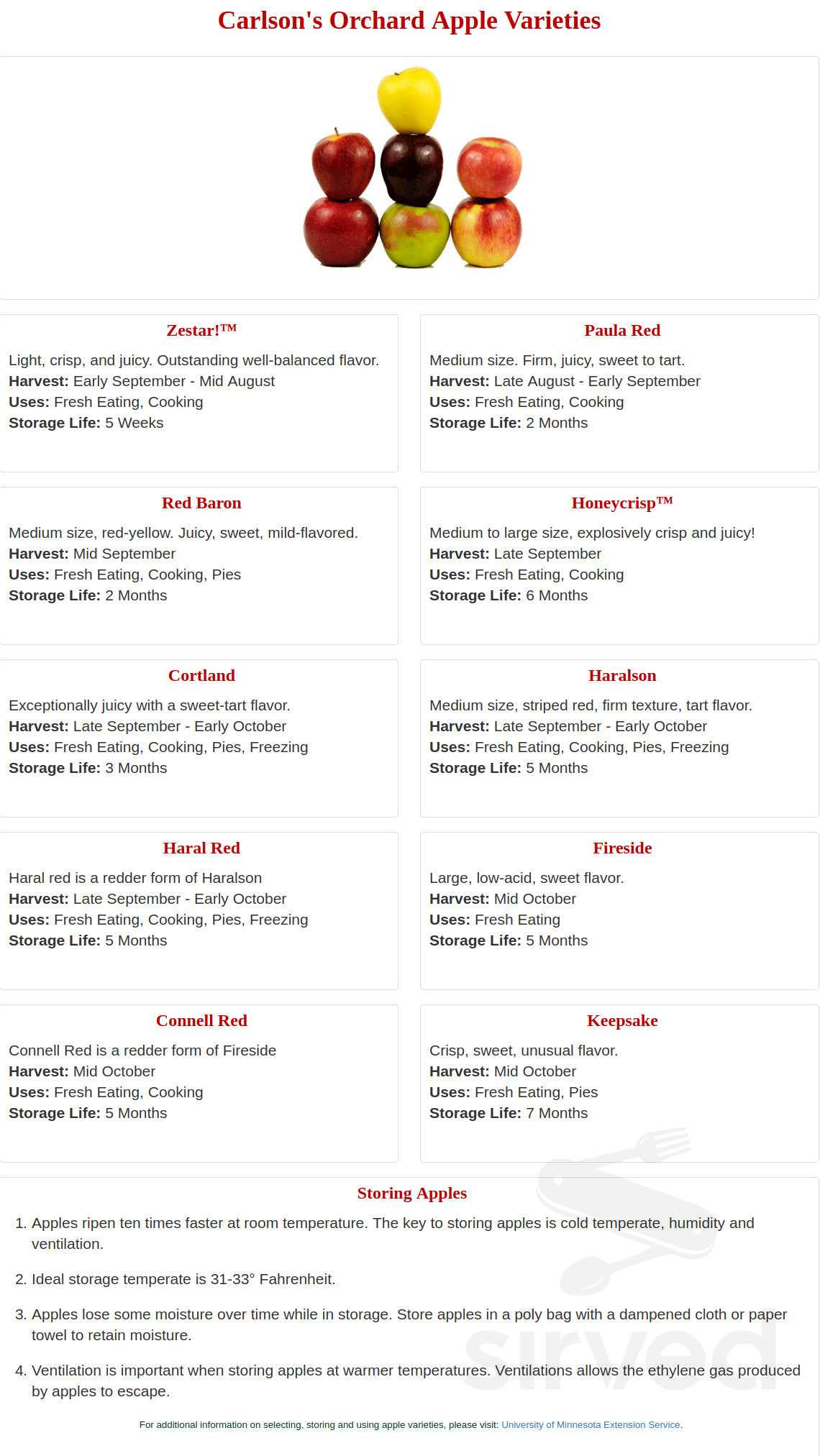 Menu for Carlson's Orchard Bakery and Restaurant in Winsted, MN | Sirved