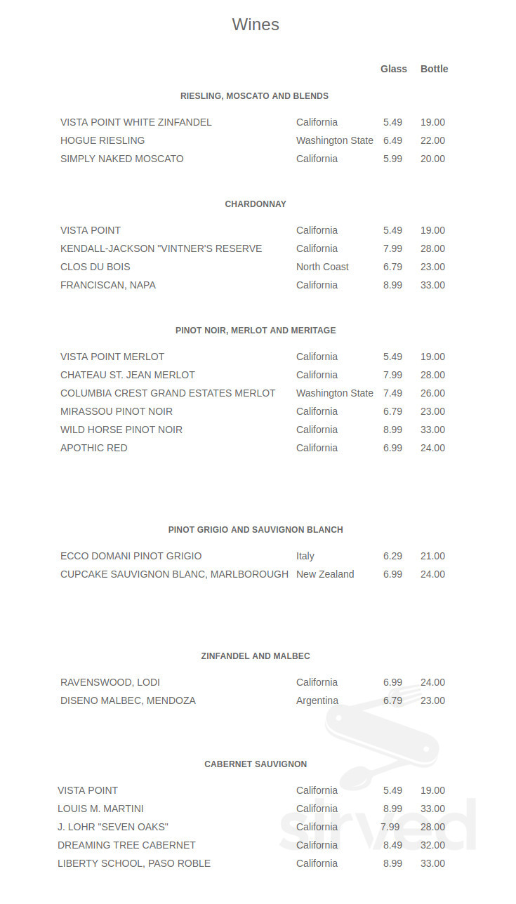 Tripps Restaurant menus in Greensboro, North Carolina, United States