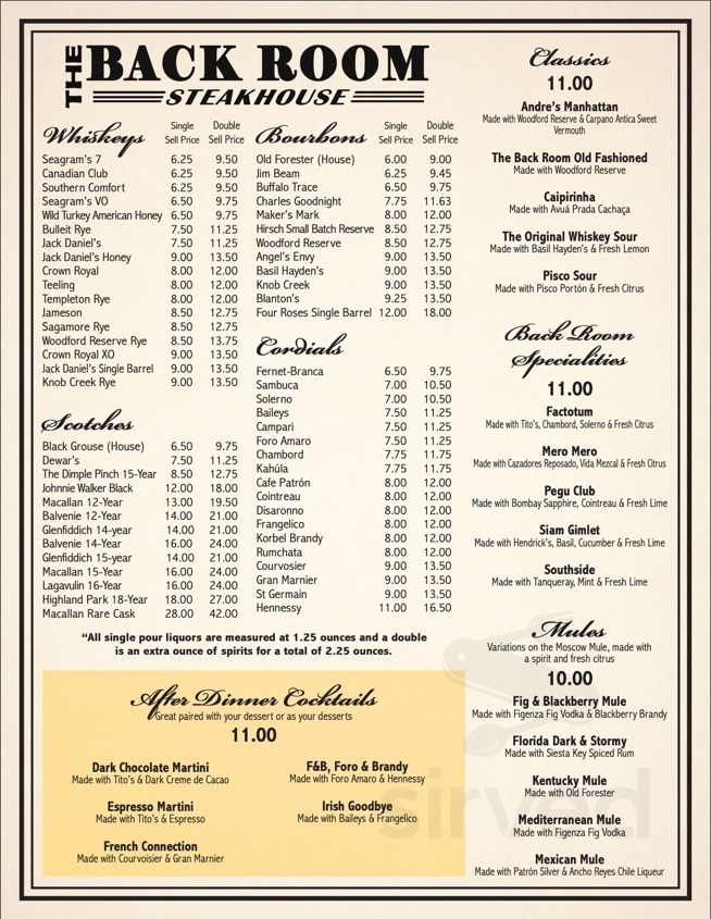 The Back Room Steakhouse menu in Apopka, Florida, USA
