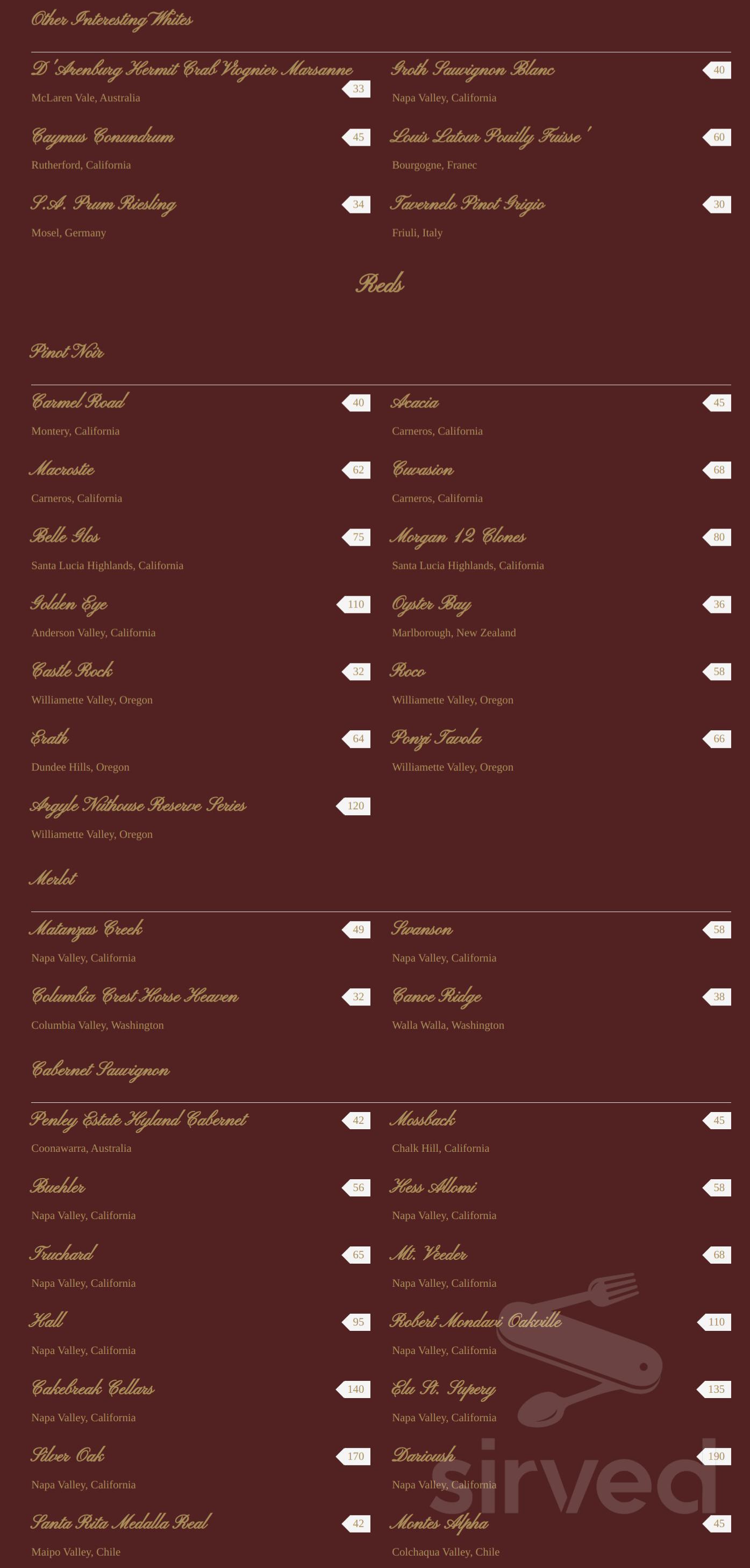 Davani's menu in Greenville, South Carolina, USA
