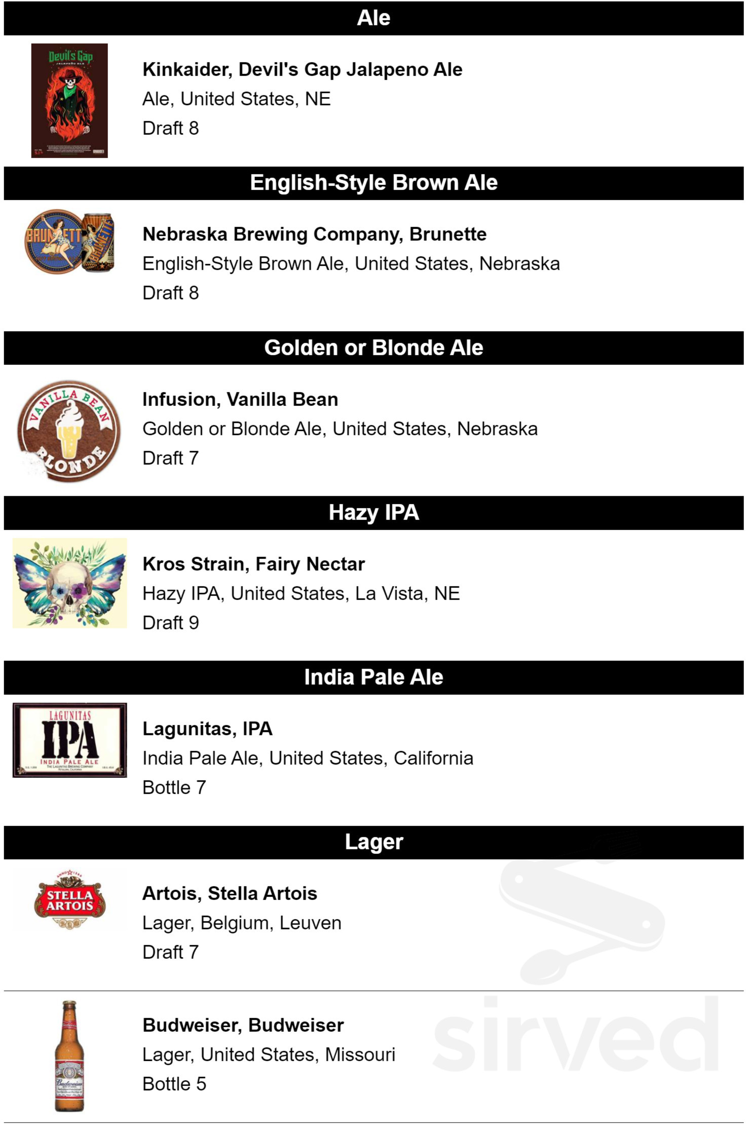 Dynamite Woodfire Grill menu in Omaha, Nebraska, USA