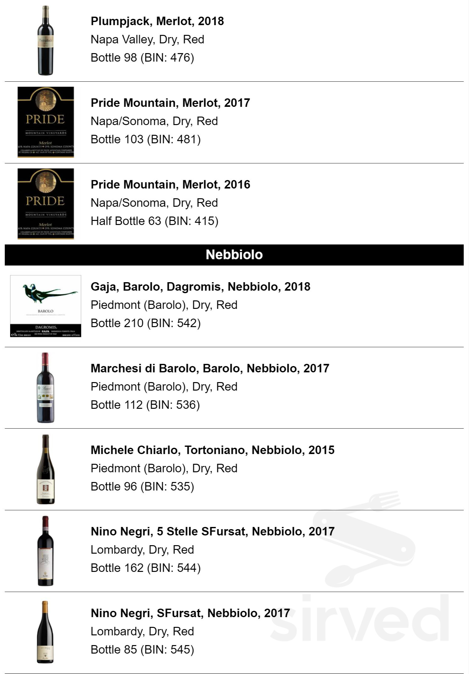 Dynamite Woodfire Grill menu in Omaha, Nebraska, USA