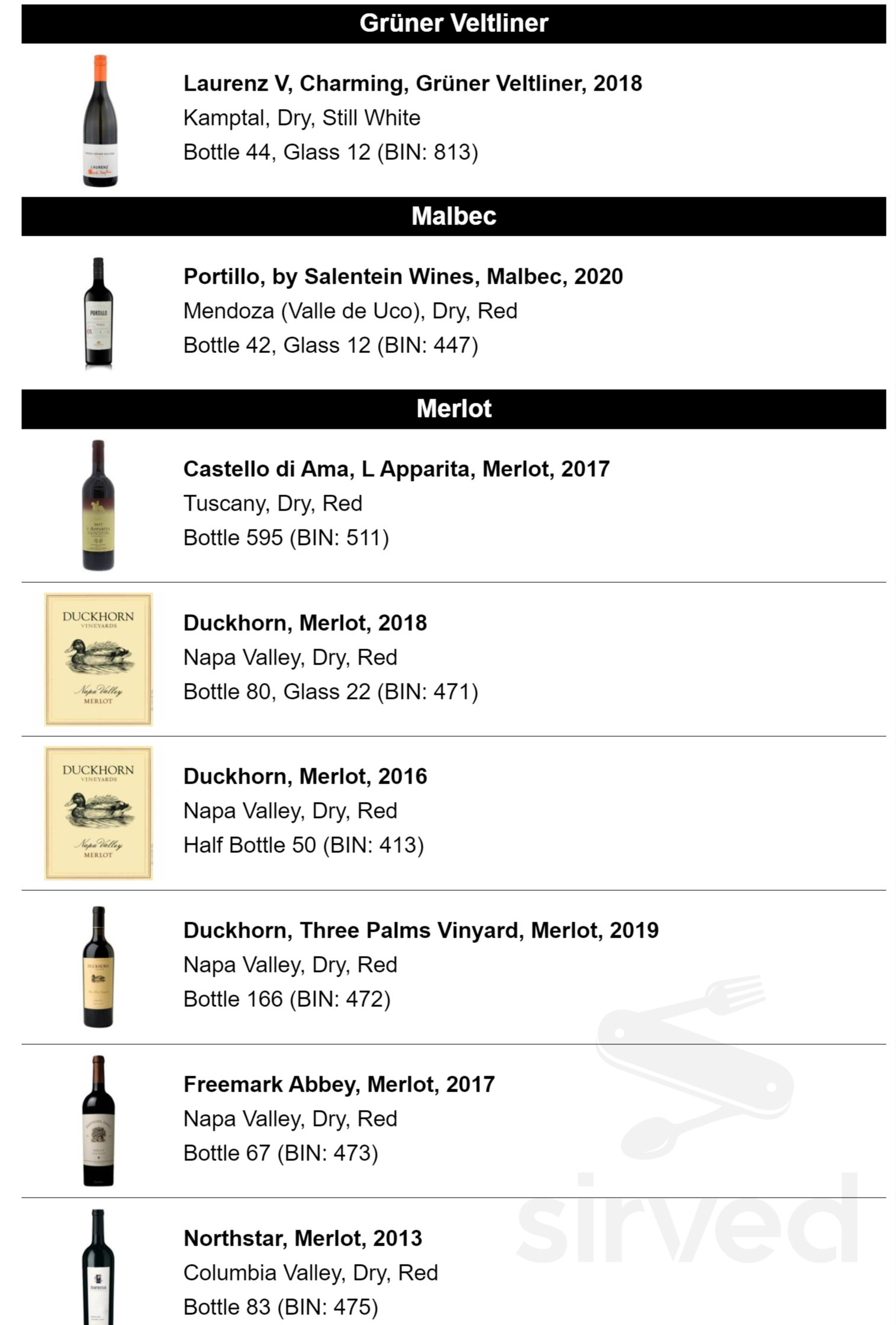 Dynamite Woodfire Grill menu in Omaha, Nebraska, USA