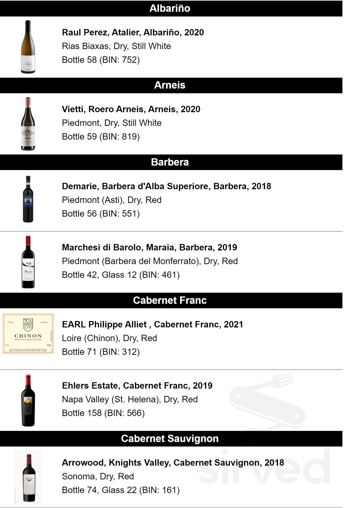 Dynamite Woodfire Grill menu in Omaha, Nebraska, USA