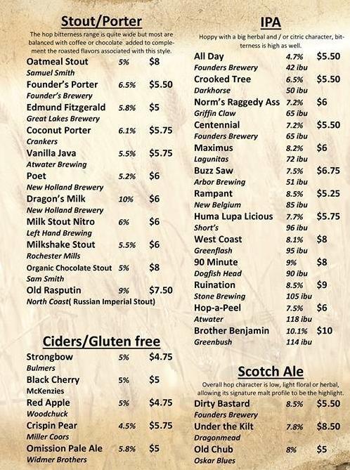 Shores Inn In St Clair Shores menu in St Clair Shores, Michigan, USA