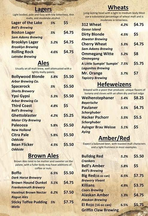 Shores Inn In St Clair Shores menu in St Clair Shores, Michigan, USA