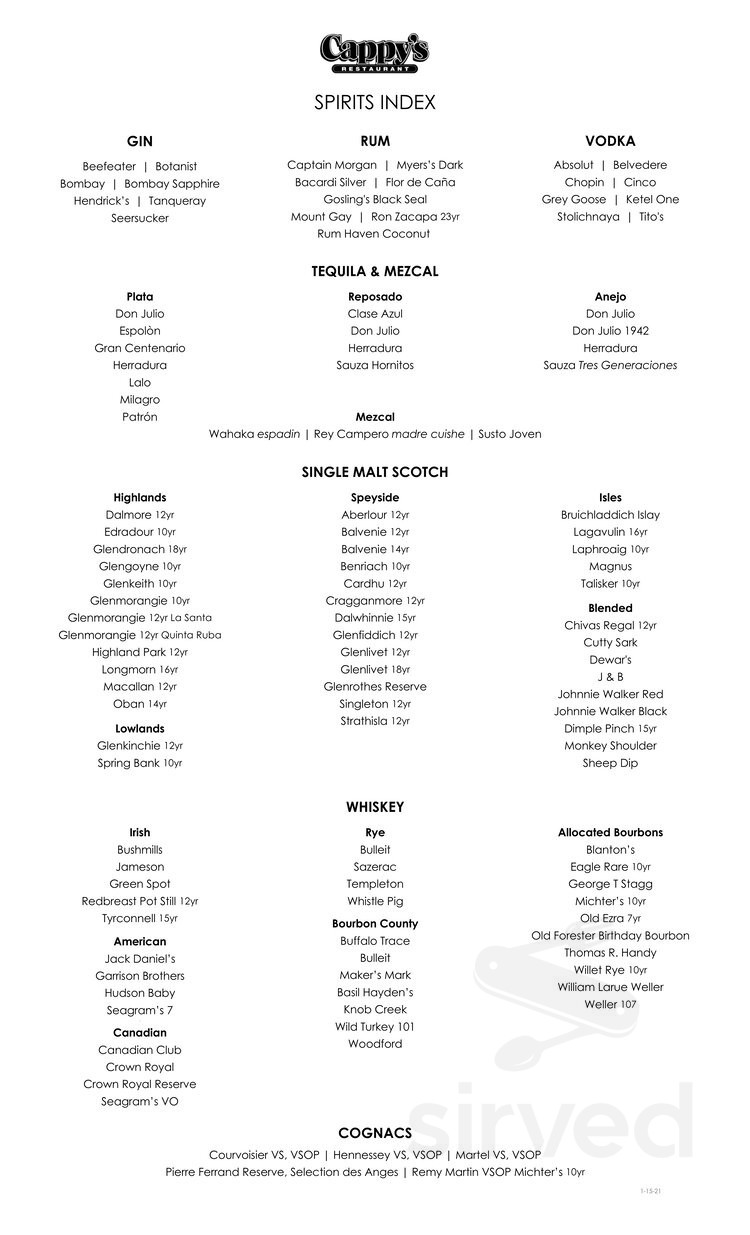 Menu for Cappy's Restaurant in San Antonio, TX | Sirved