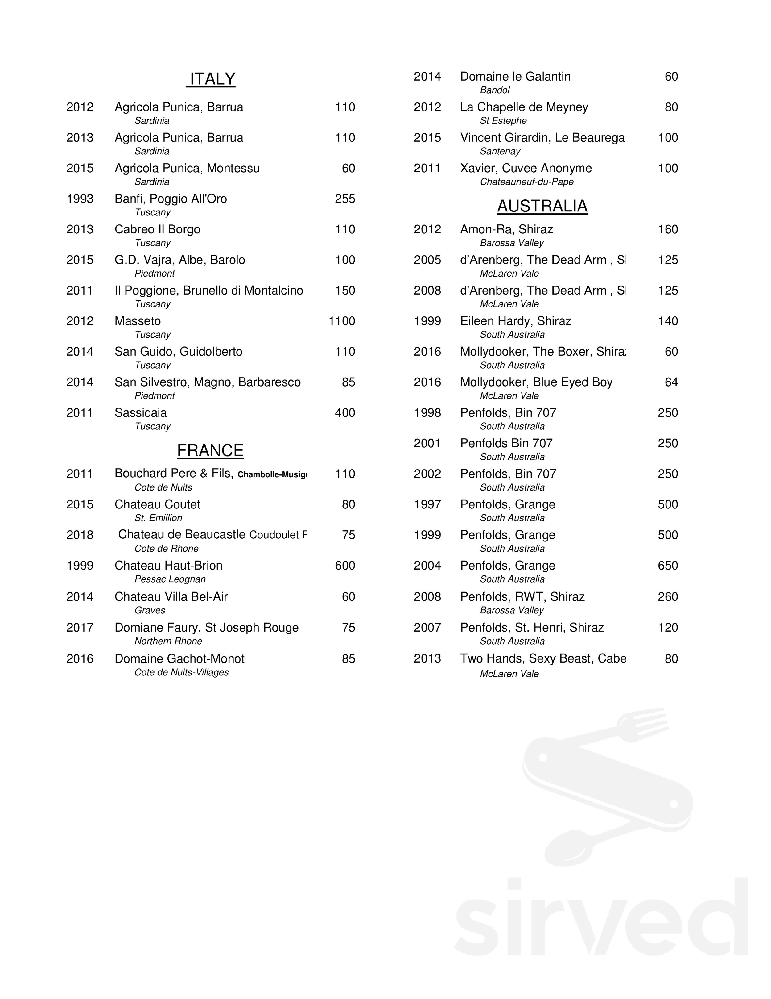 Ward's House of Prime menu in Milwaukee, Wisconsin, USA