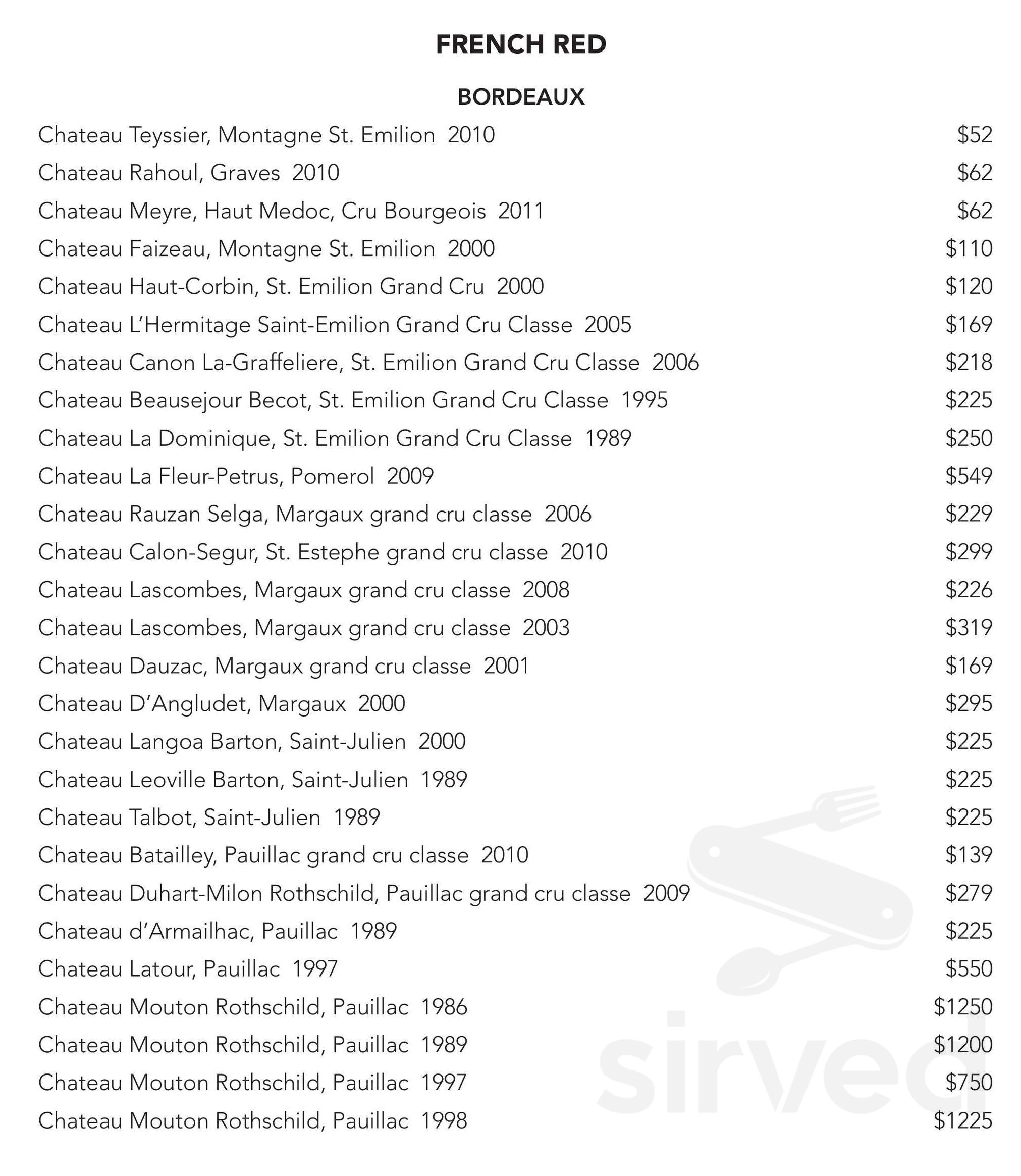 Rogues Restaurant - Fine Dining Restaurant menu in Mississauga, Ontario ...