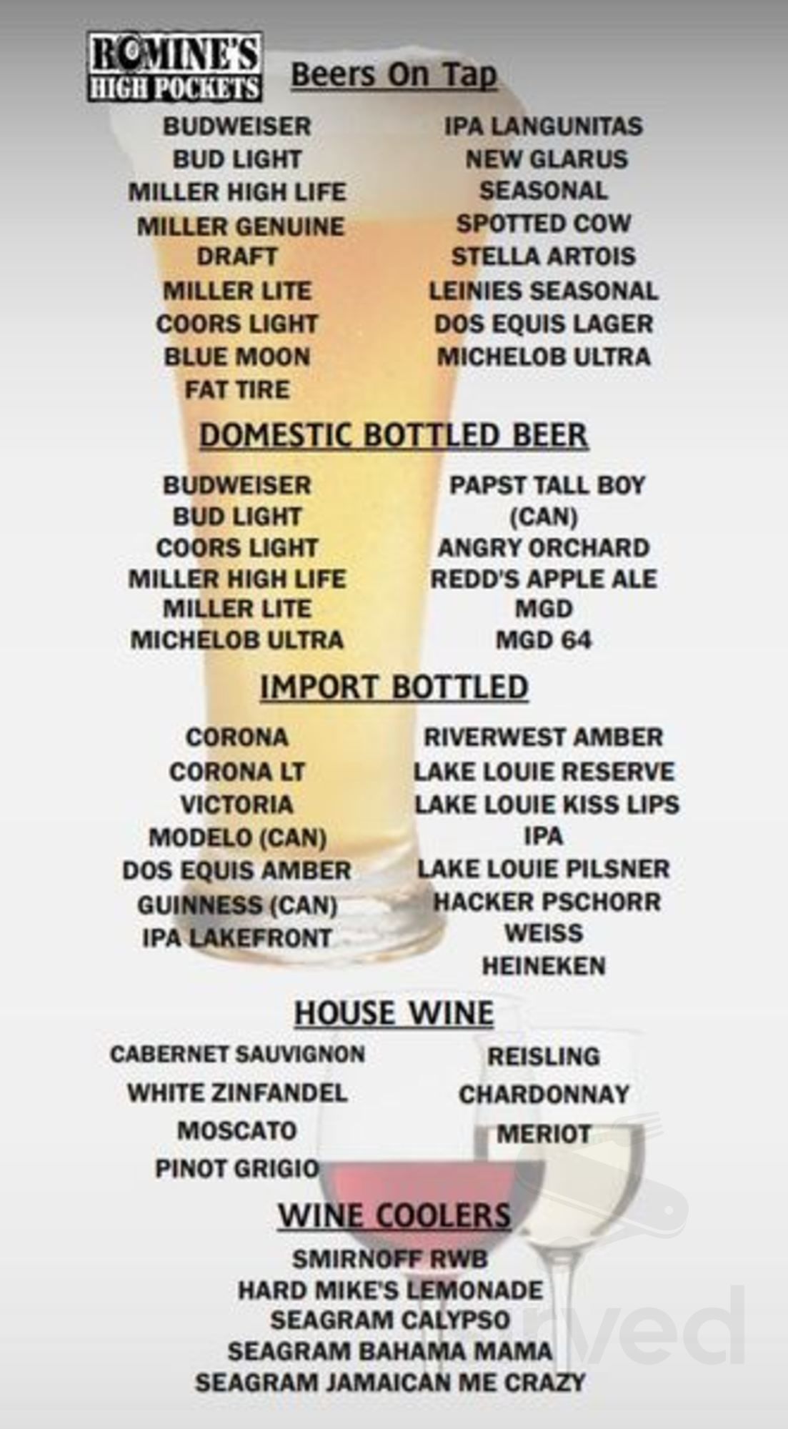 Menu for Romine's High Pockets in Milwaukee, WI | Sirved