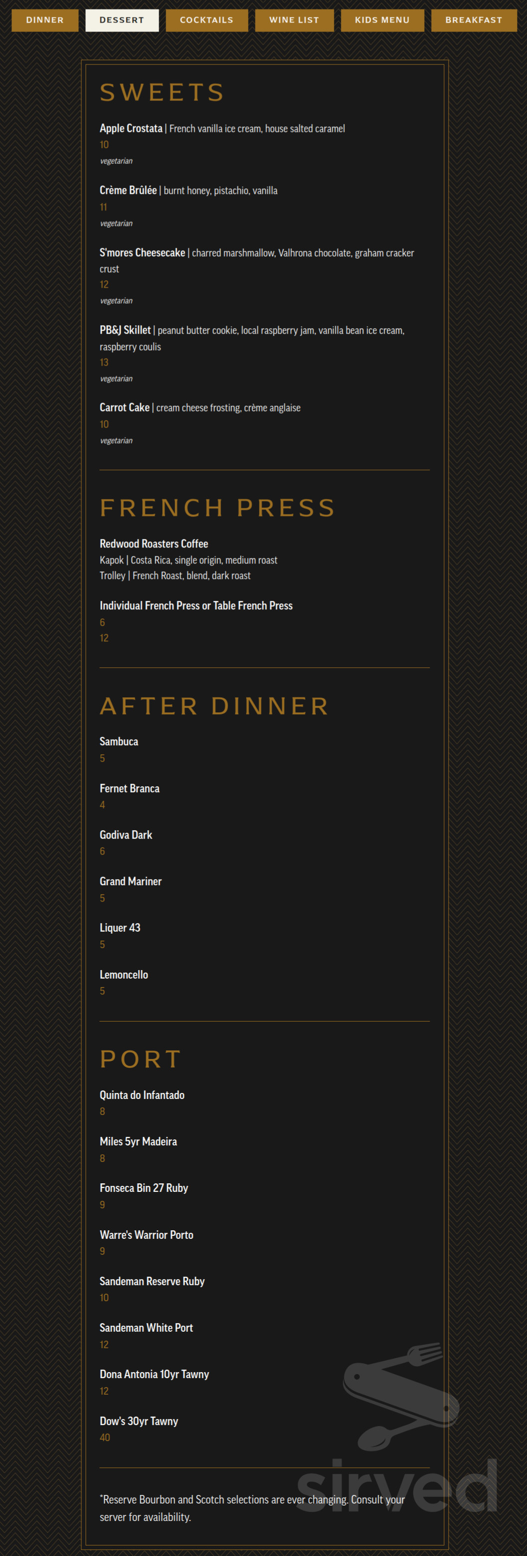 Menu for Van Acre in Wausau, WI | Sirved