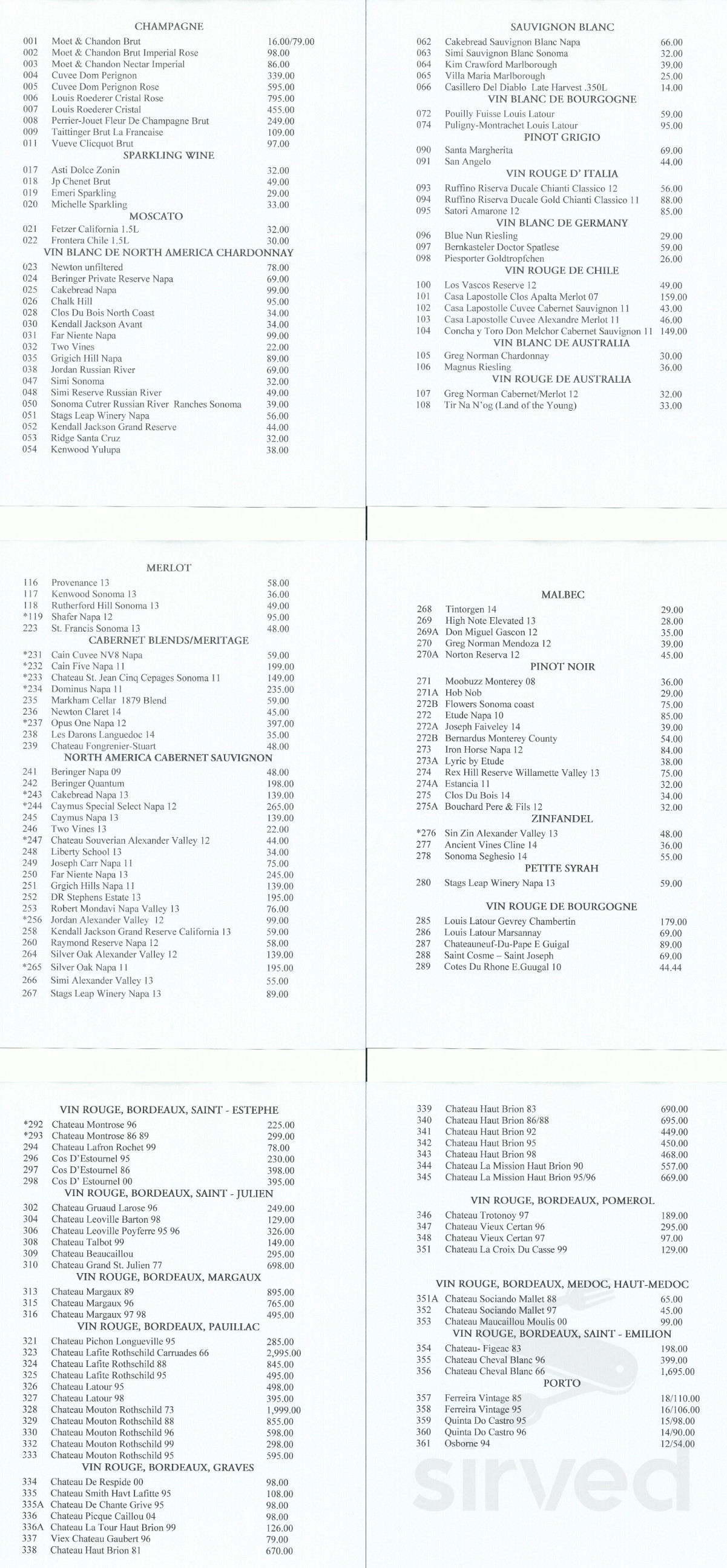 The Old Warsaw menu in Dallas, Texas, USA