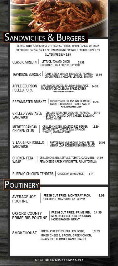 The Watermark Taphouse & Grille menu in Waterdown, Ontario, Canada