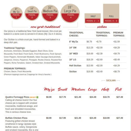 NYPD Pizza menu in Scottsdale, Arizona, USA