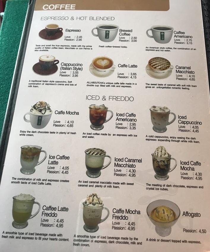 All About Cha menu in Edmond, Oklahoma, USA