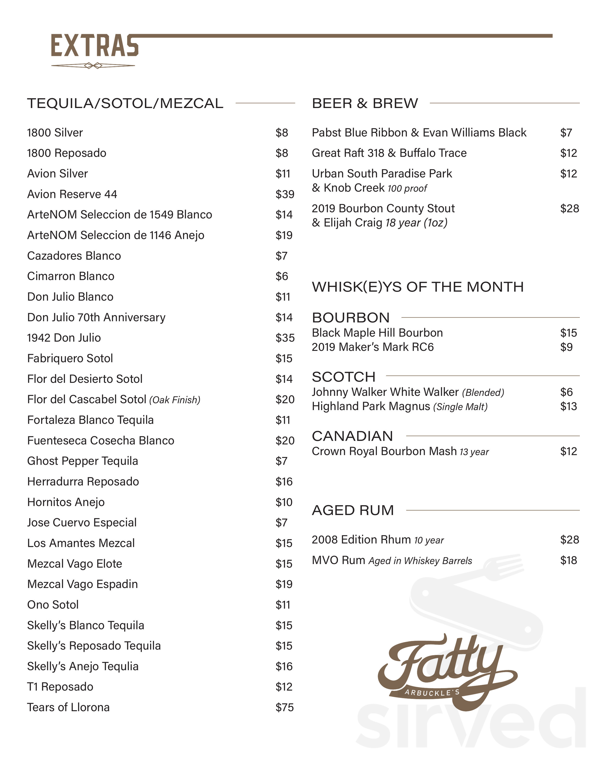 Fatty Arbuckles Pub menus in Shreveport, Louisiana, United States