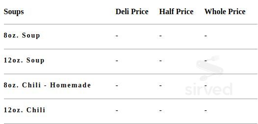 Short's Deli menus in Wellsville, New York, United States