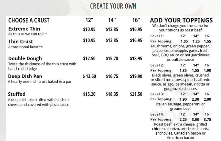 Charlie Fox's Pizzeria menu in Geneva, Illinois, USA