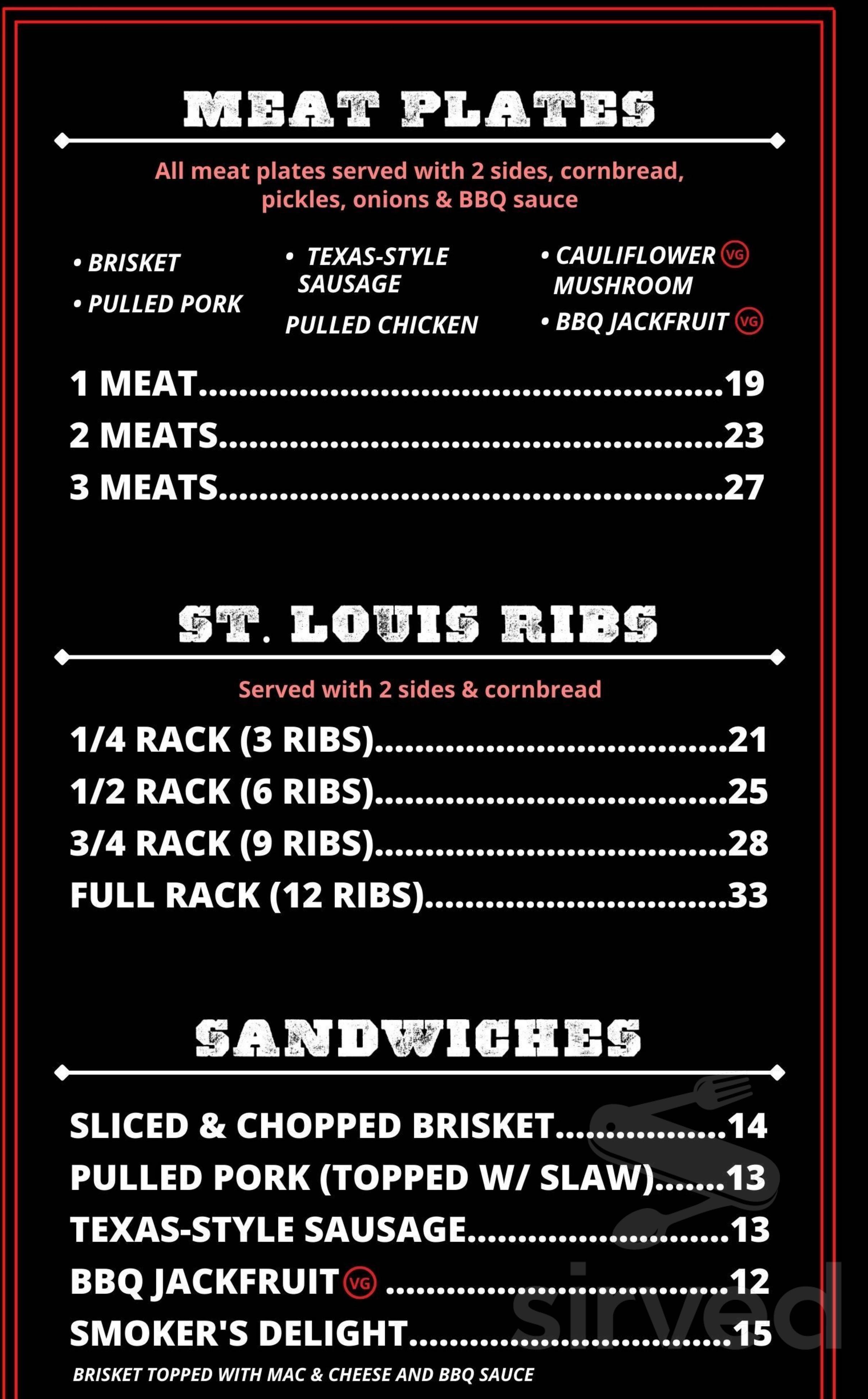 Smokin Hot Chicks Bbq menu in Fairport, New York, USA