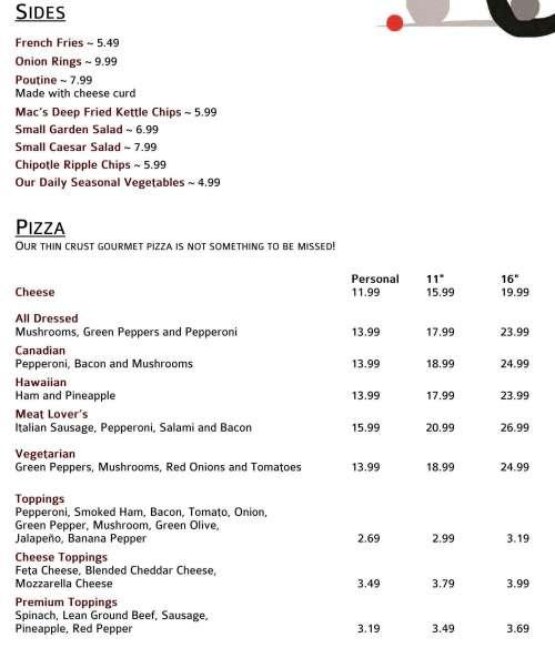 McIntosh Country Inn & Conference Centre menu in Morrisburg, Ontario ...