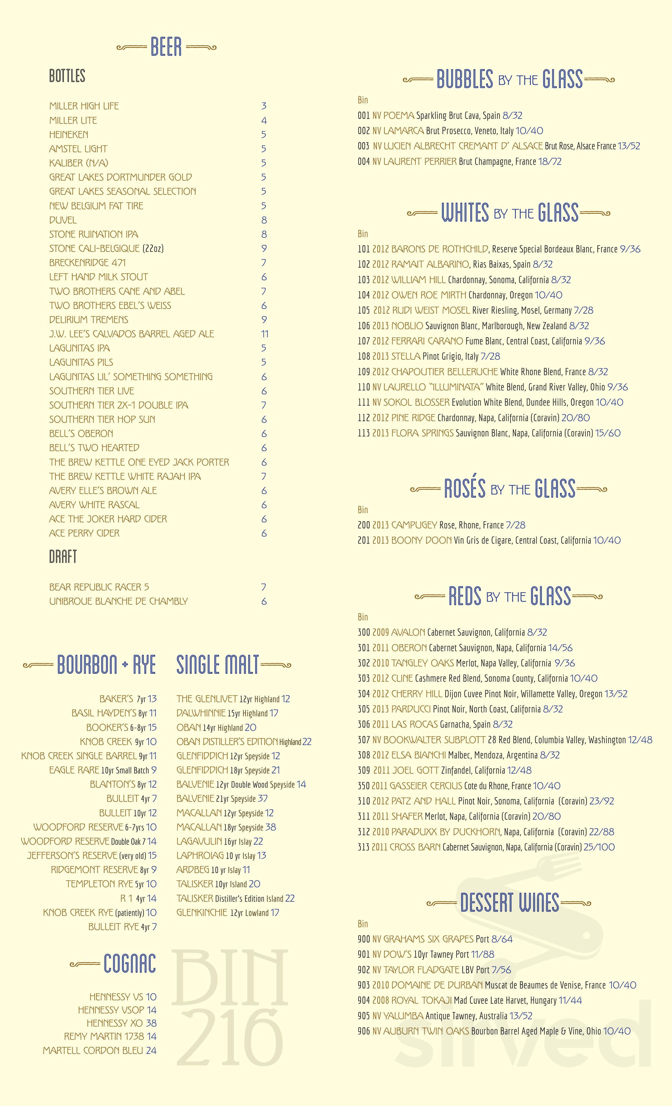 Menu for Bin 216 in Cleveland, OH | Sirved