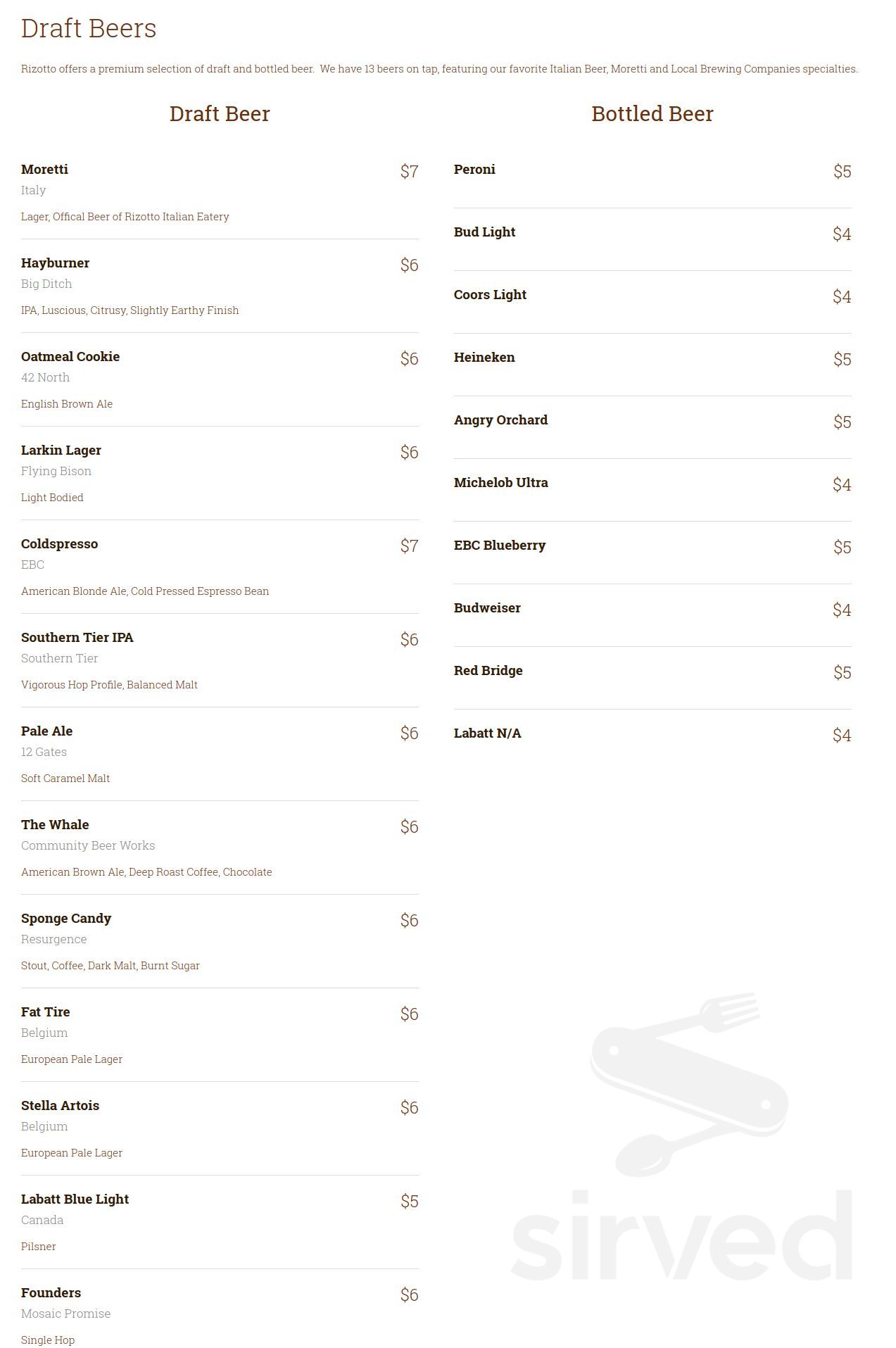 Rizotto Italian Eatery & Sweetery menu in Williamsville, New York, USA
