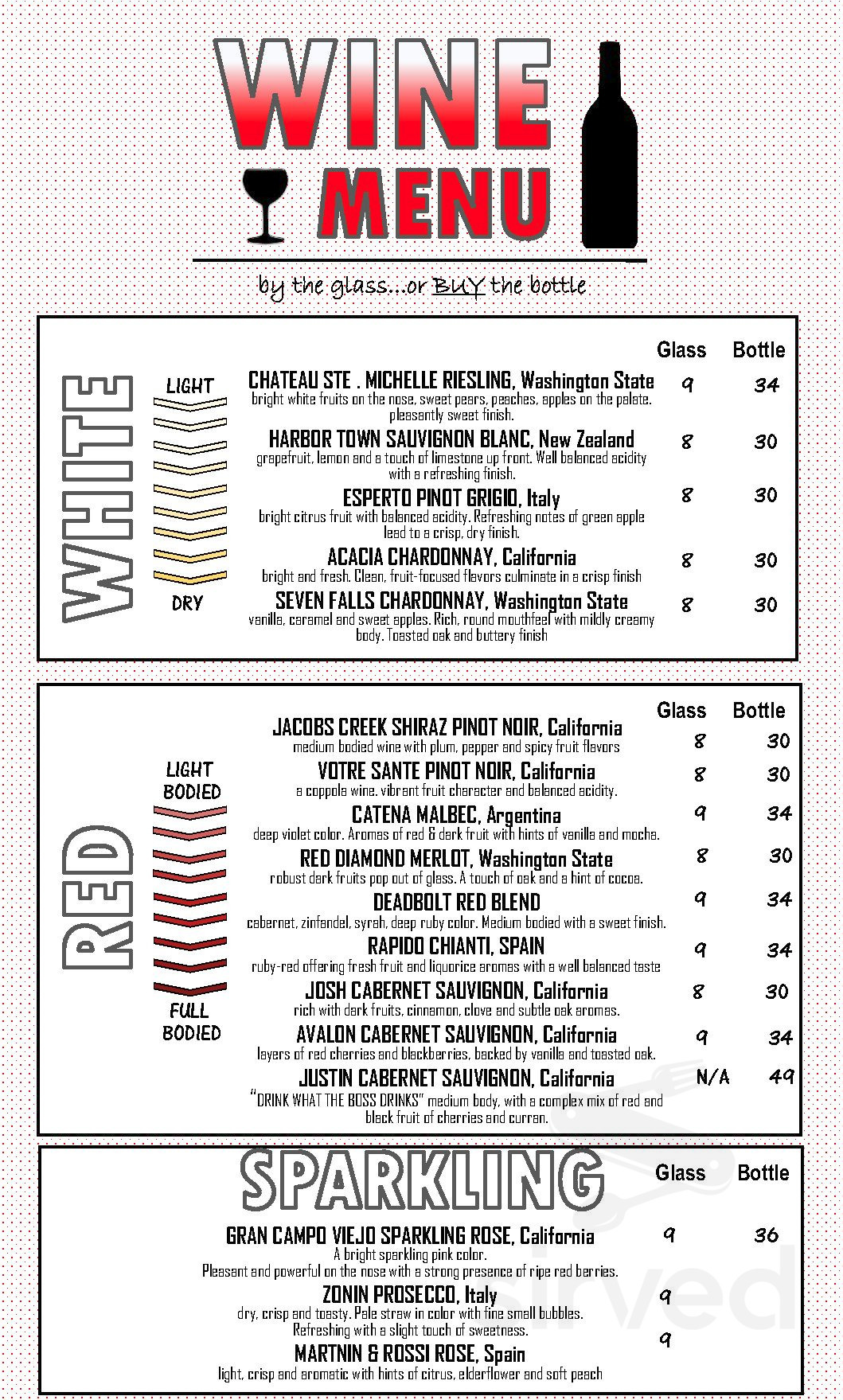 Longboards Restaurant & Bar menu in Salem, Massachusetts, USA