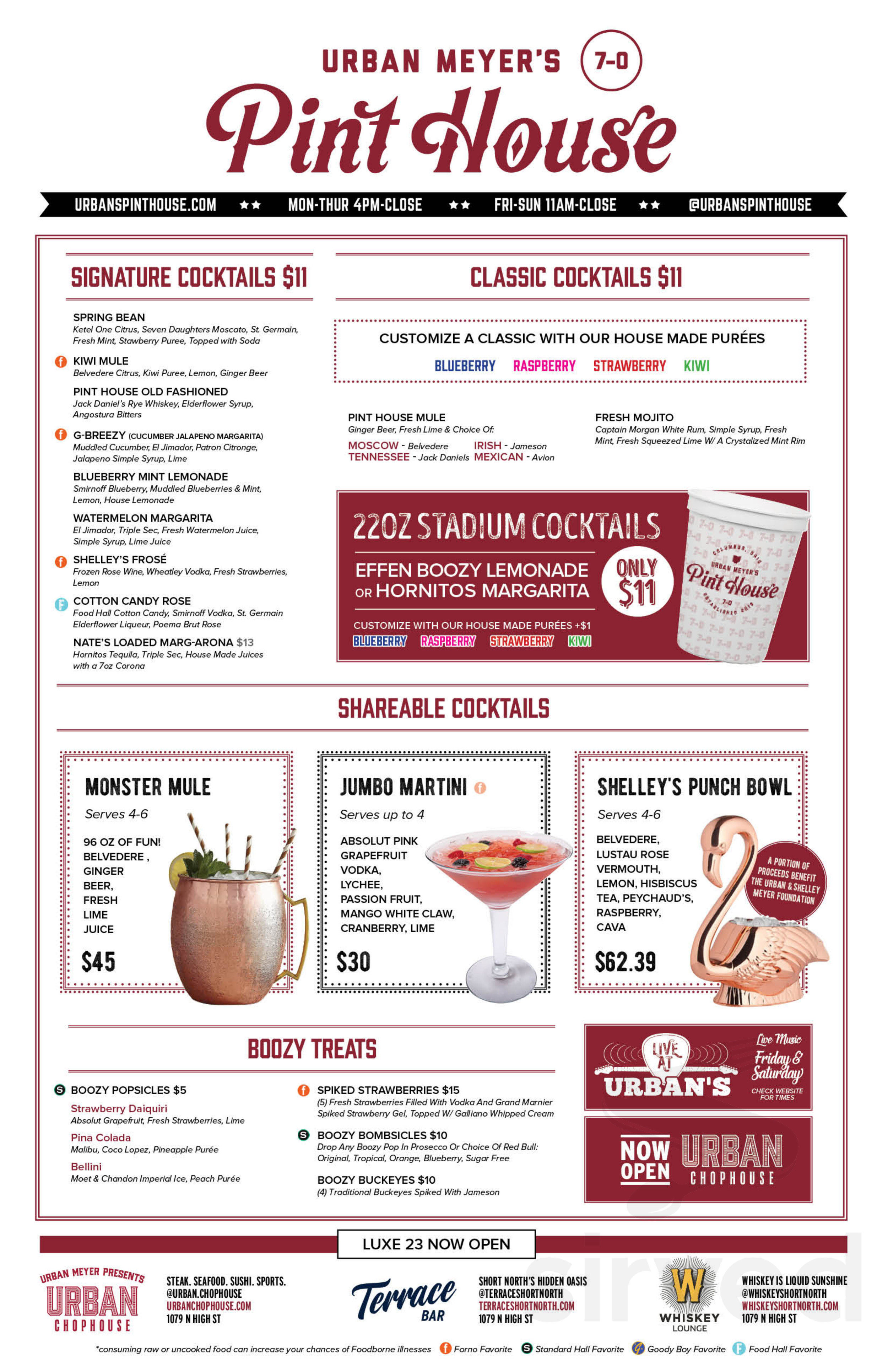 Menu for Urban Meyer's Pint House in Dublin, OH | Sirved