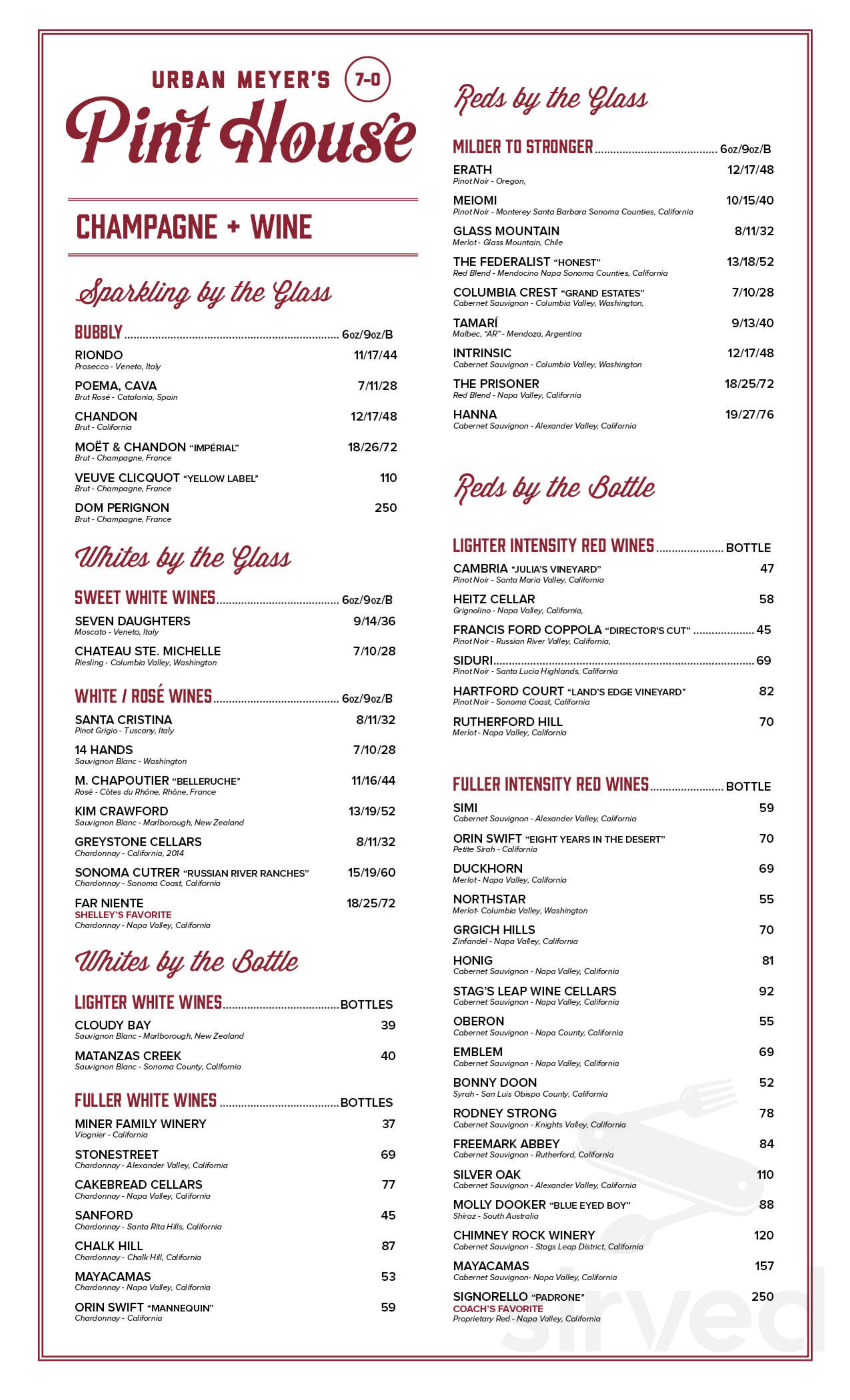 Menu for Urban Meyer's Pint House in Dublin, OH | Sirved
