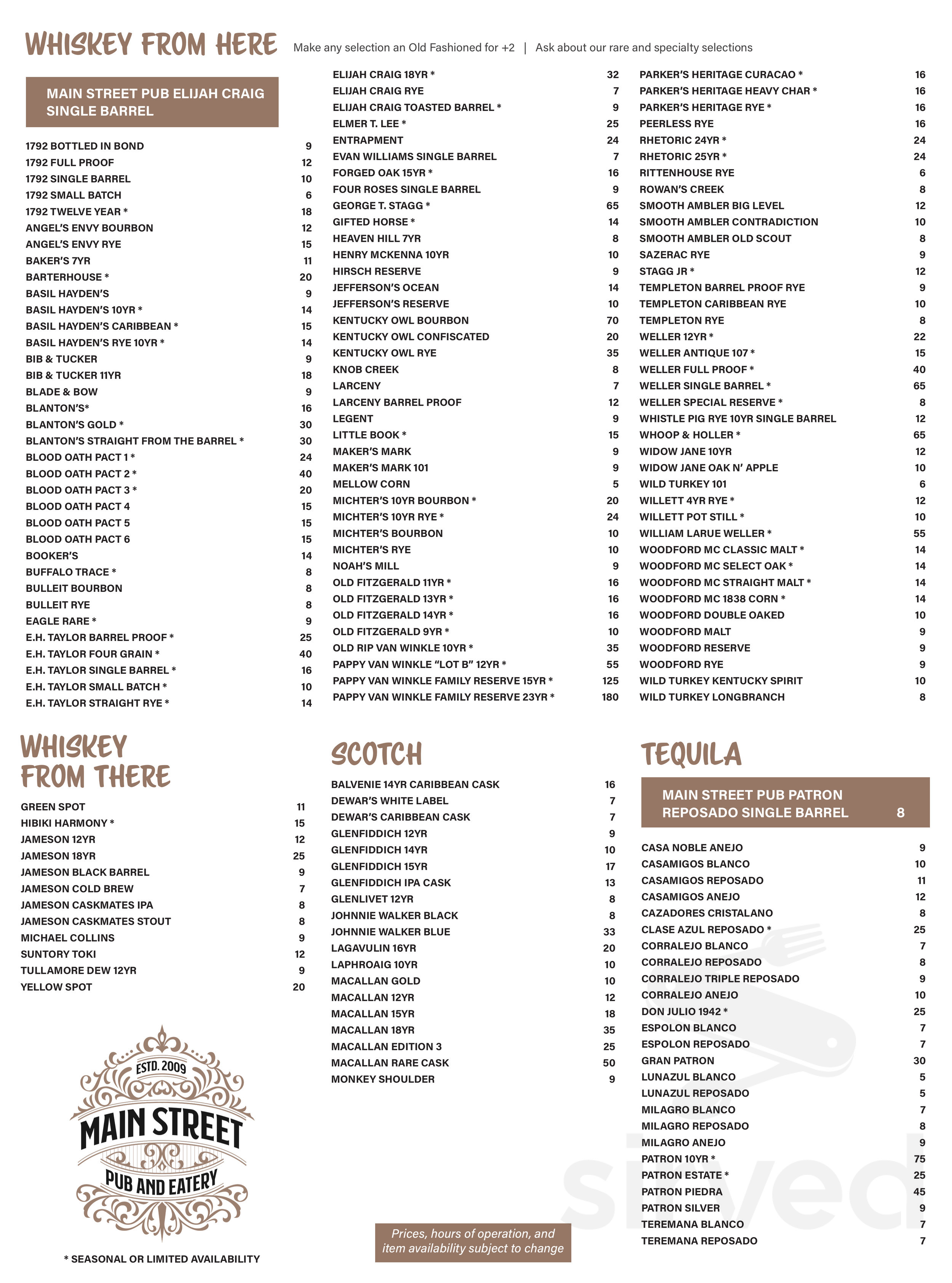 Main Street Pub menu in Spartanburg, South Carolina, USA