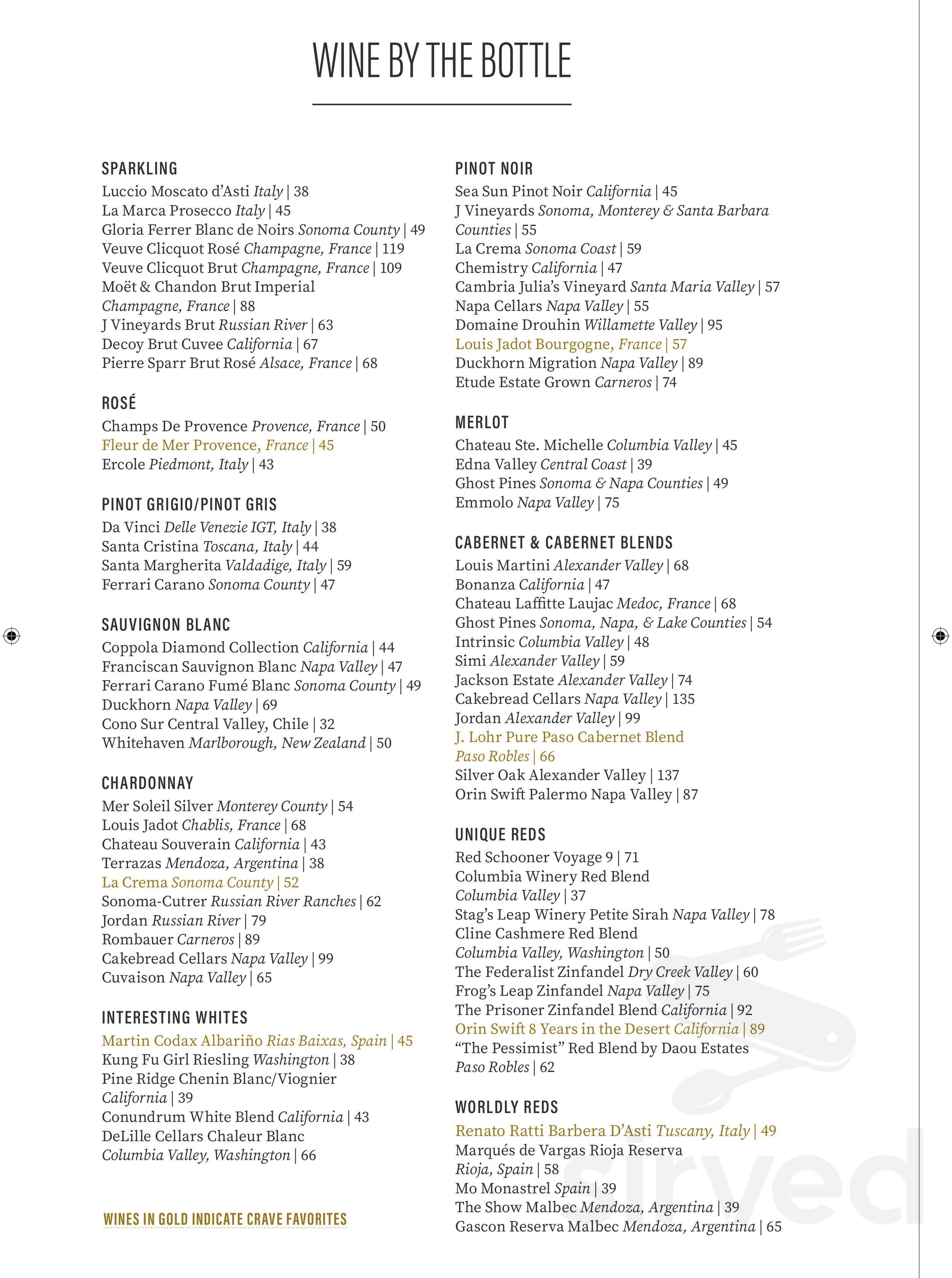 CRAVE American Kitchen & Sushi Bar (Rochester) menu in Rochester ...