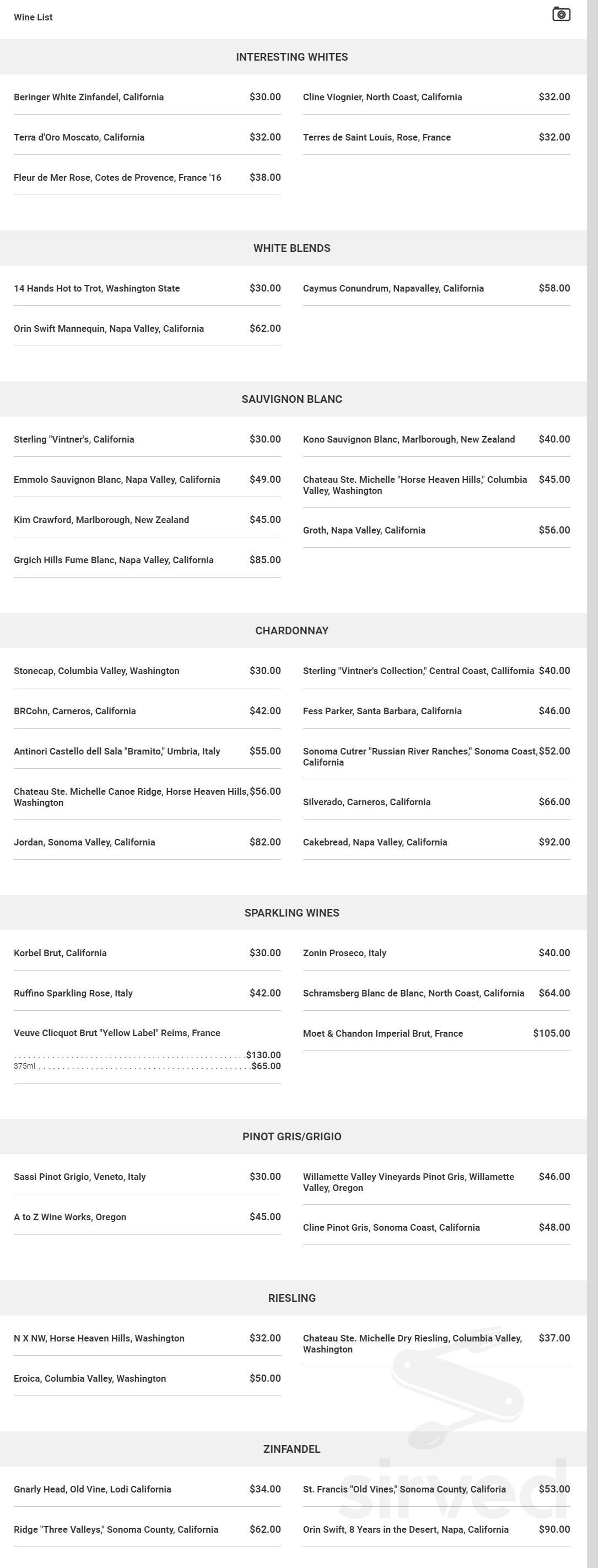 Menu - Manchester CT's Market Grille | Sirved