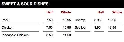 Kai-Wing Restaurant Ltd menu in Coldbrook, Nova Scotia, Canada